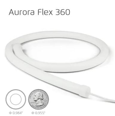 Aurora Flex 360 & 360 Mini – Crafter NV