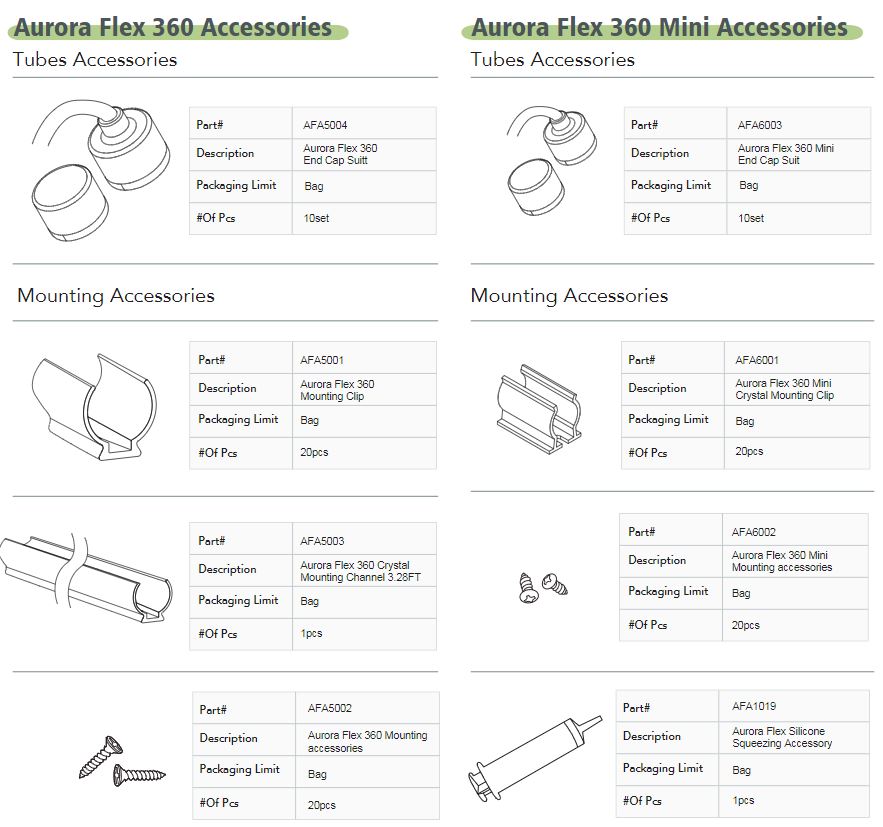 G2G Aurora Flex 360 & 360 Mini Accessories